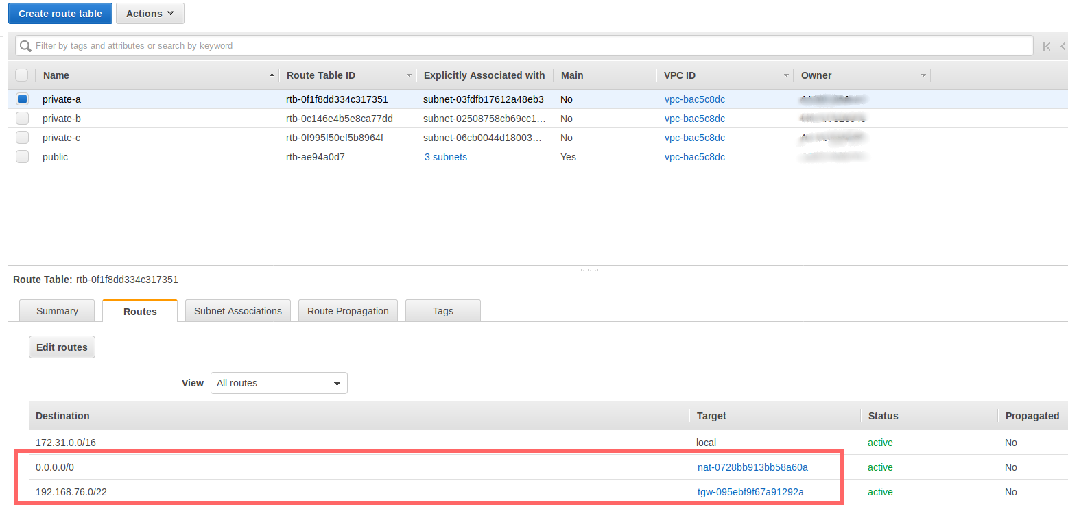 Zoolite - Cloud Architecture | Automation | DevOps